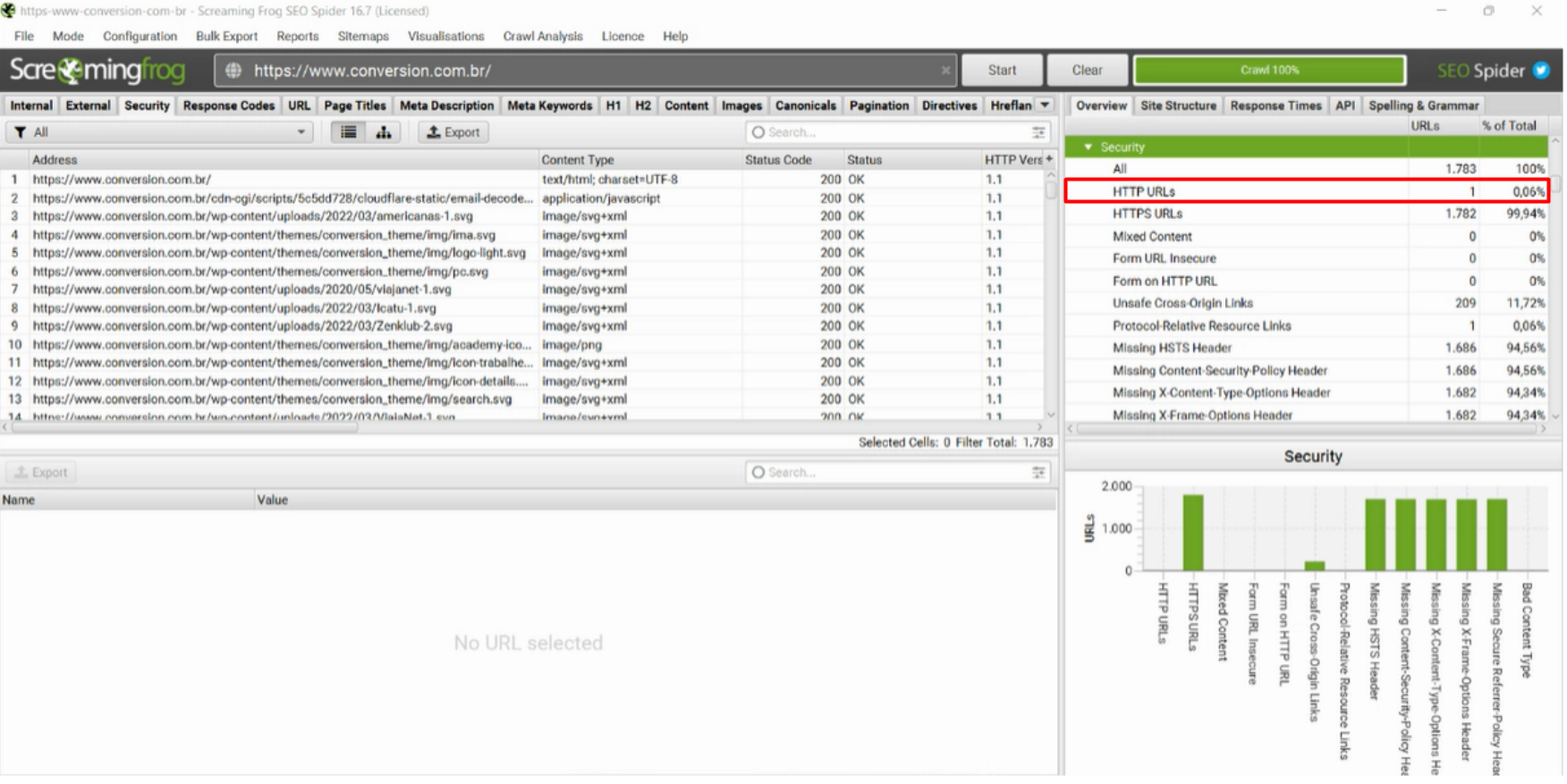 O que é HTTPs? Entenda como deixar seu site seguro! - Conversion