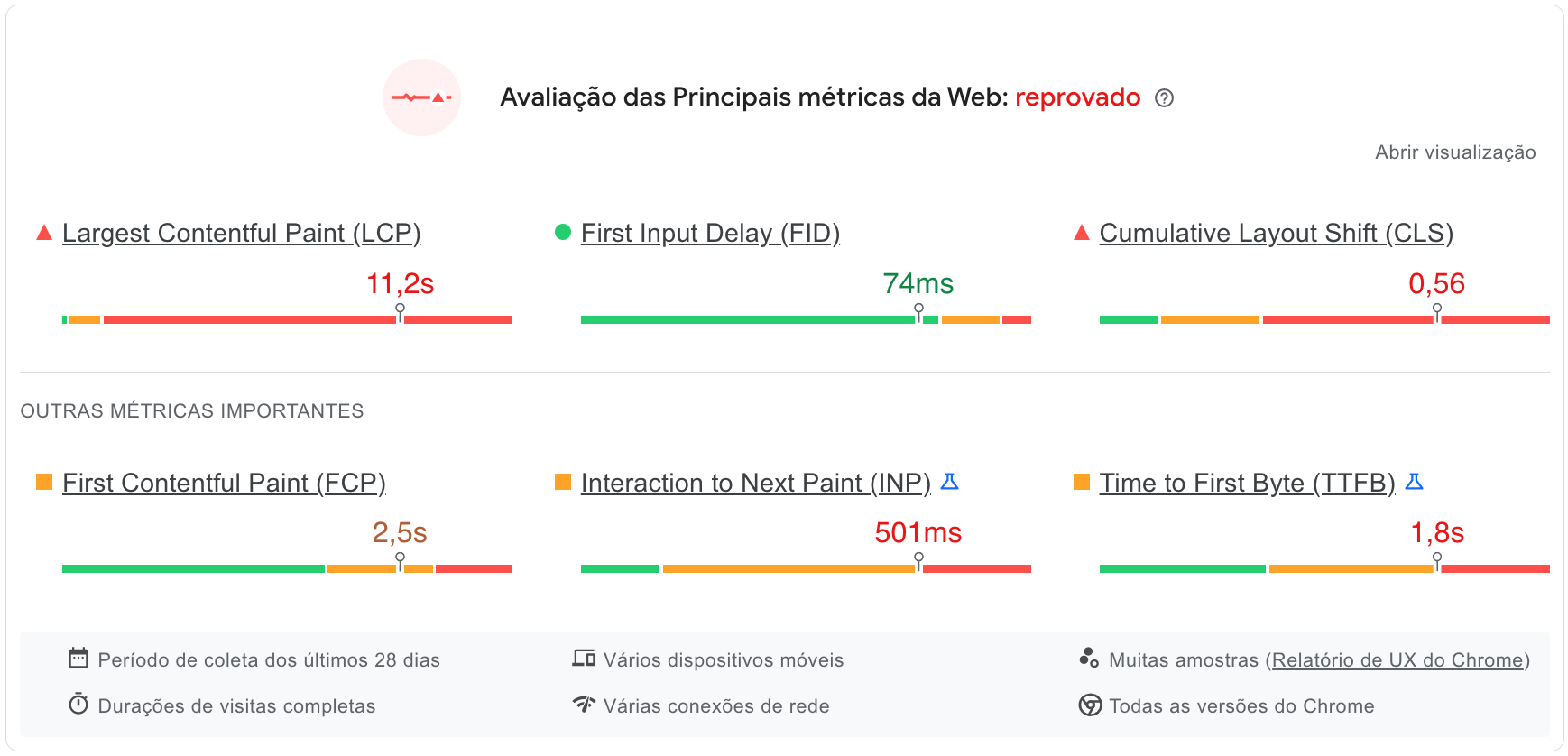 Qual a estratégia de SEO da Shopee? Veja nossa análise exclusiva do ...